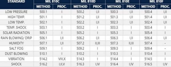 วิทยุสื่อสารเครื่องโมบาย ICOM IC-5000FX ของแท้ คุณภาพดี ทนทาน รับประกัน ...