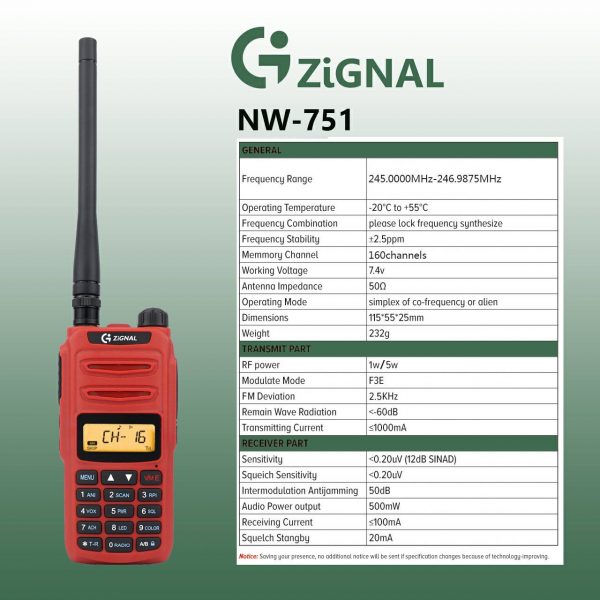 โบรชัวร์วิทยุสื่อสารและคู่มือการใช้งาน